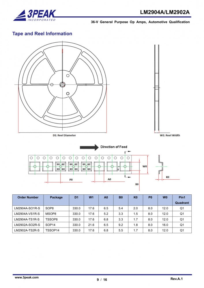 LM2904A-VS1R-S datasheet page 9