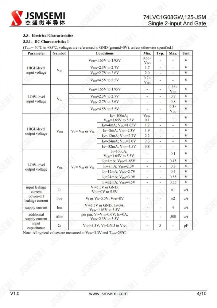 74LVC1G08GW,125-JSM datasheet page 4