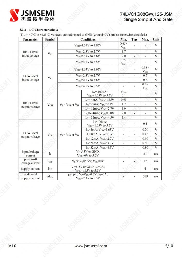 74LVC1G08GW,125-JSM datasheet page 5