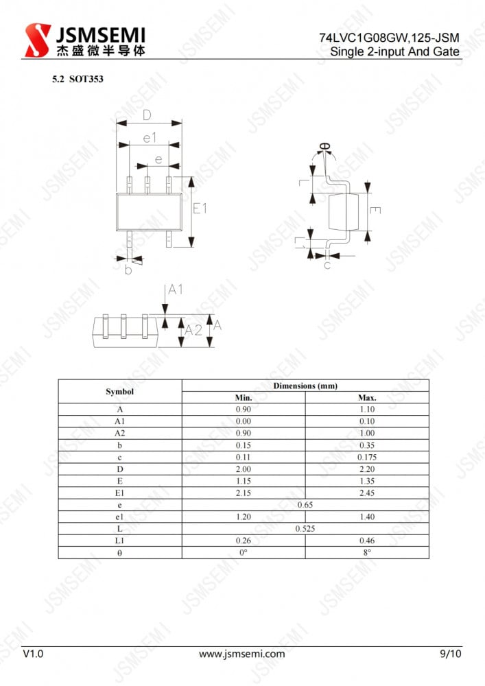 74LVC1G08GW,125-JSM datasheet page 9
