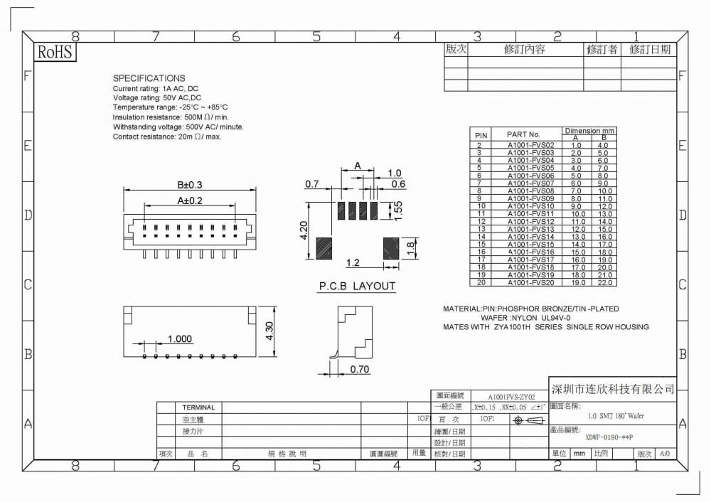 XDWF-0180-03P technical document preview