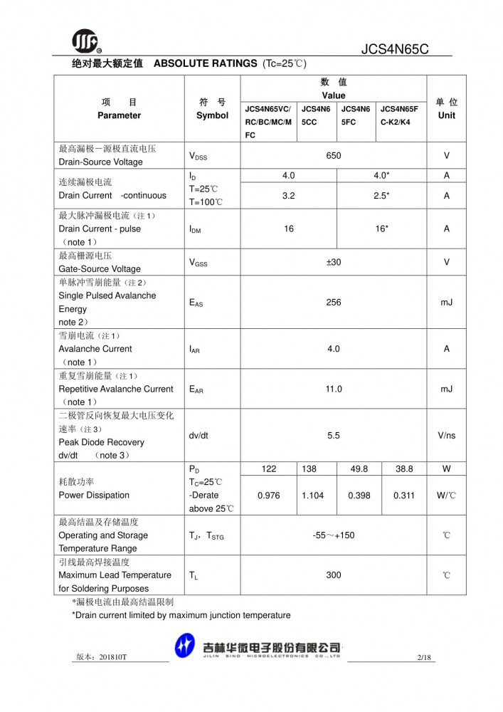 JCS4N65FC datasheet page 2