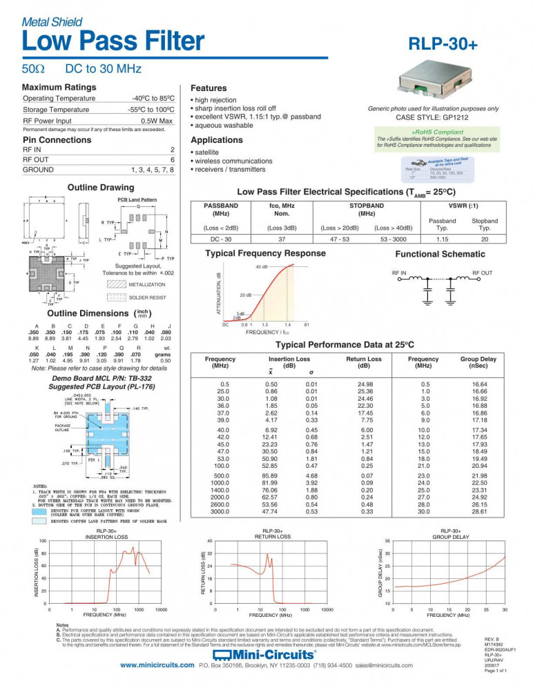 RLP-30+ technical document image