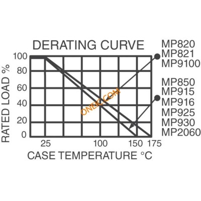 Caddock MP9100-2.50-1% Through Hole Resistor for sale