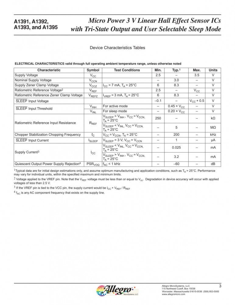 A1395 datasheet page 3
