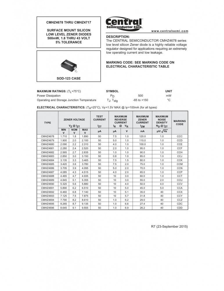 Central CMHZ4697 datasheet page 1