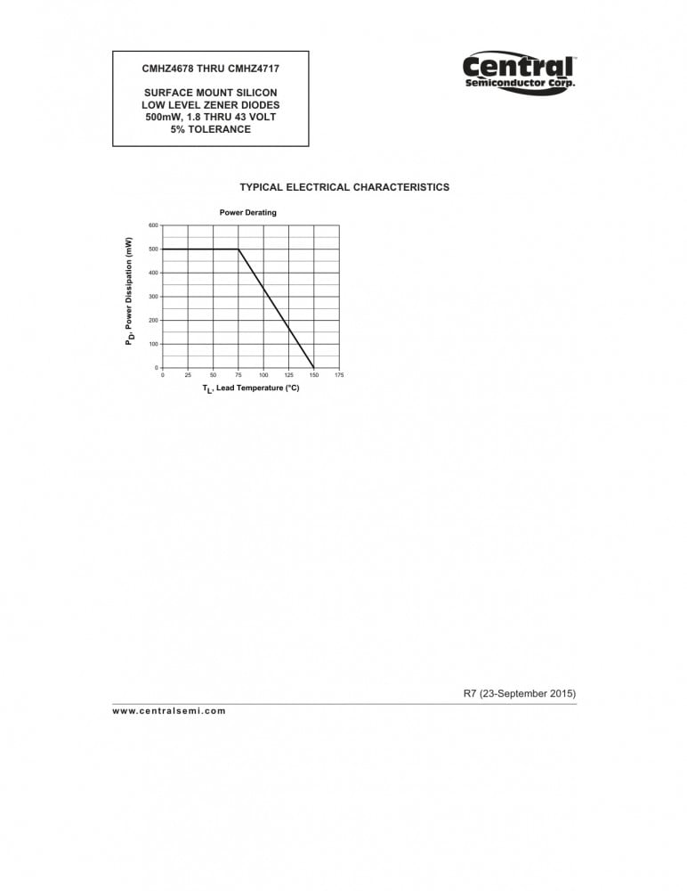 Central CMHZ4697 datasheet page 5