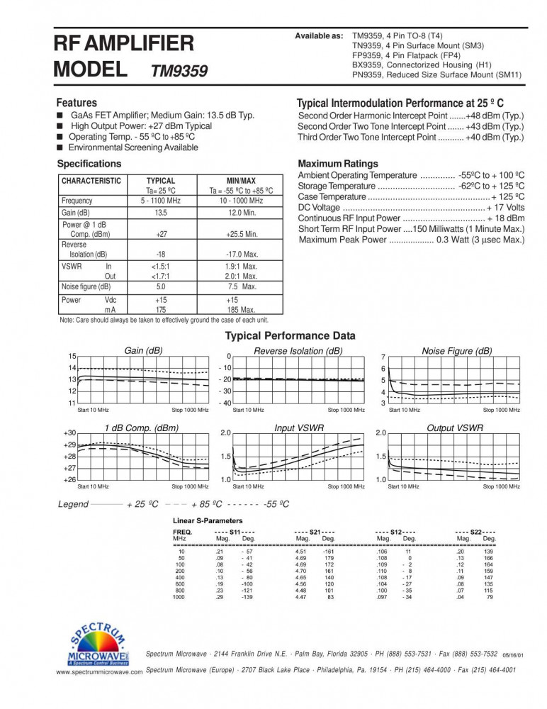 TM9359 technical documentation page