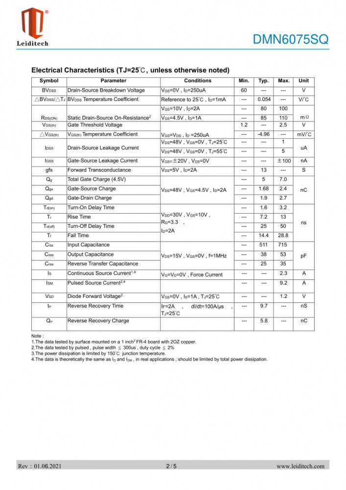 DMN6075SQ datasheet page 2