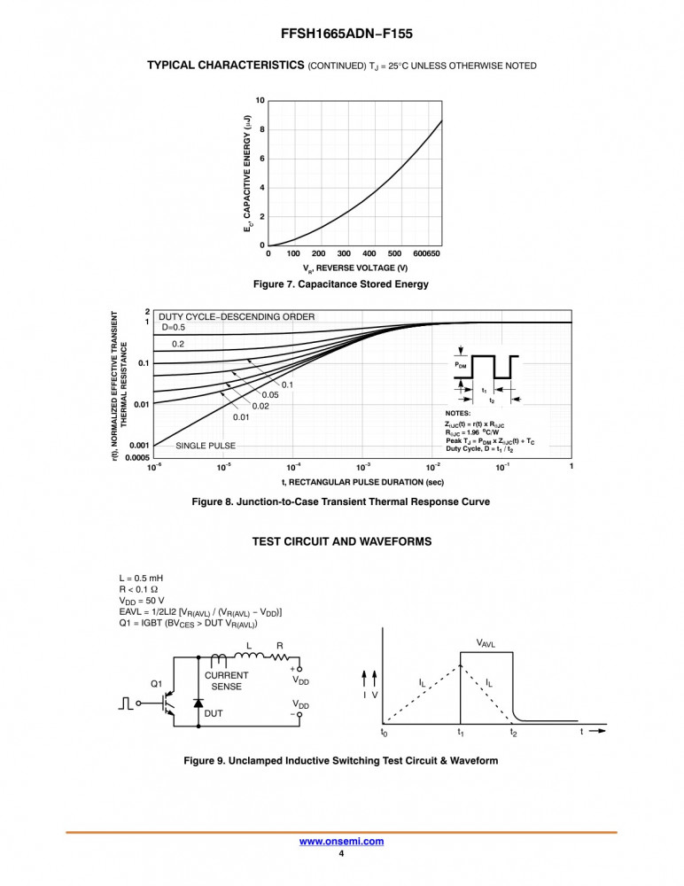 FFSH1665ADN-F155 datasheet page 4