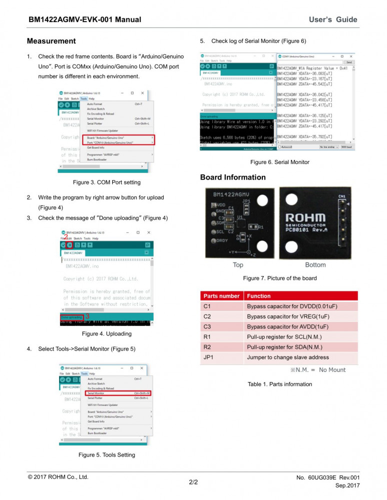 BM1422AGMV-EVK-001 manual page 2