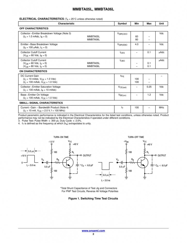 MMBTA06LT1G datasheet page 2