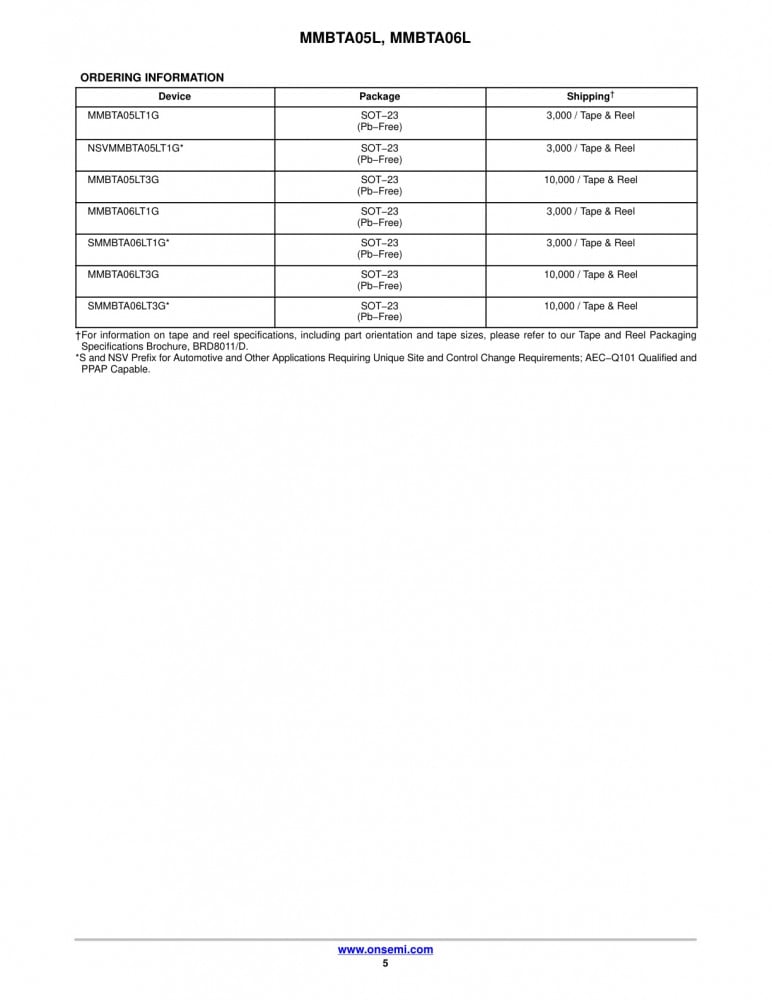 MMBTA06LT1G datasheet page 5