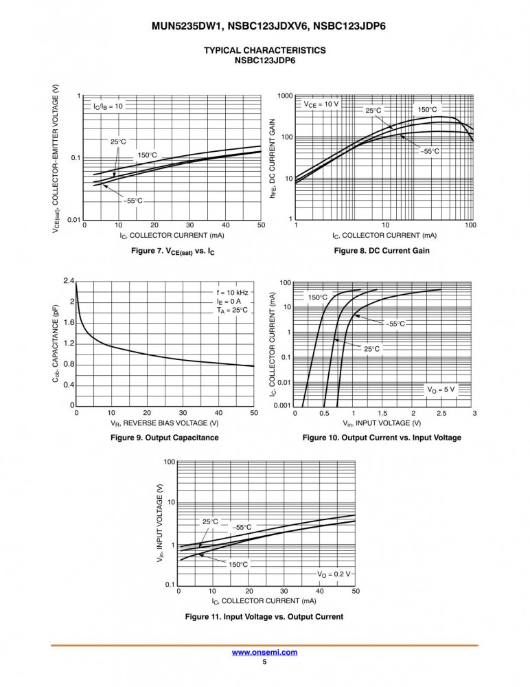 MUN5235DW1T1G datasheet page 5
