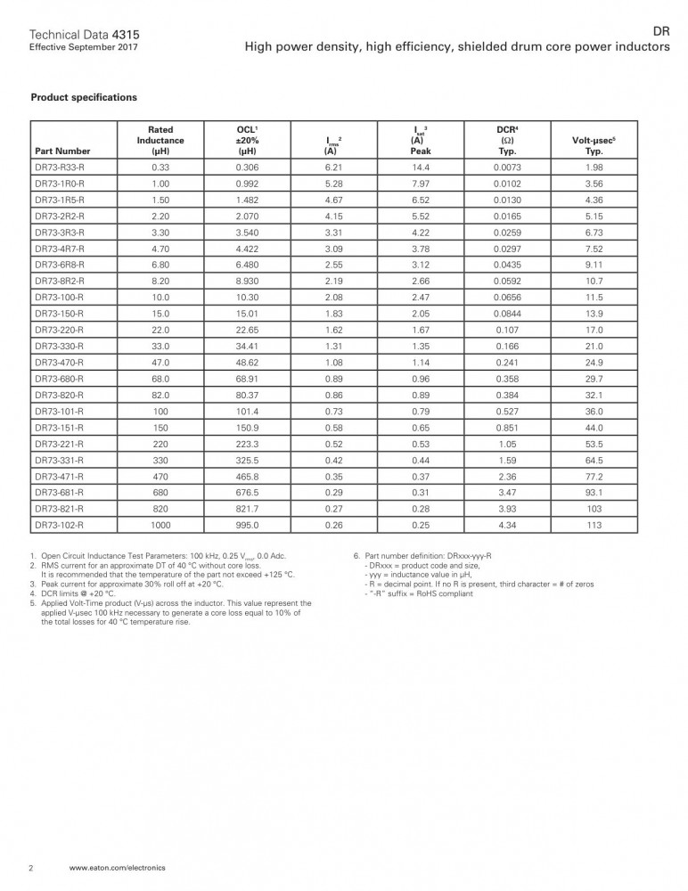 EATON DR series datasheet page 2