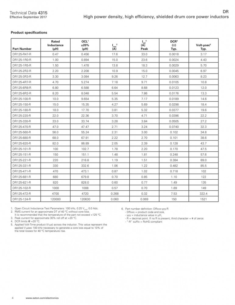 EATON DR series datasheet page 4