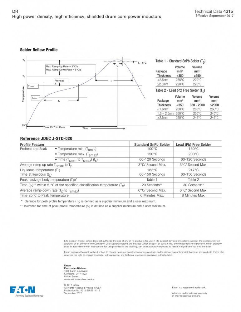 EATON DR series datasheet page 9