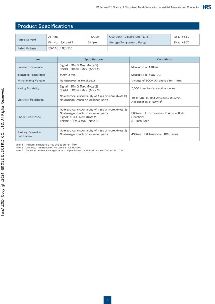 HRS IX Series document page 5