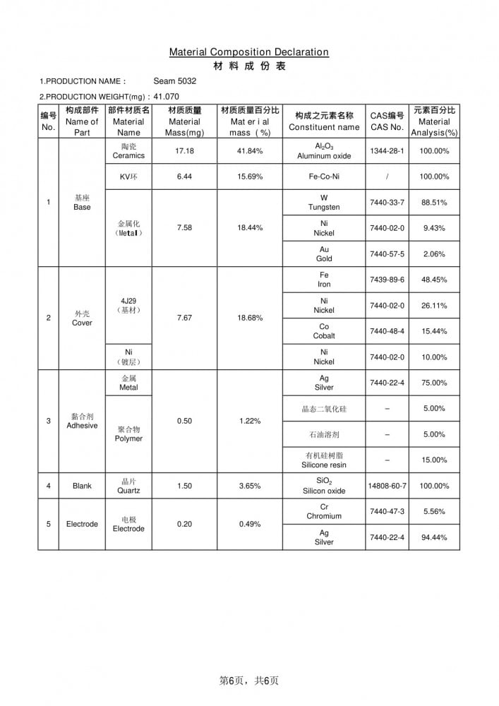 9DSC080G0020L specification page 6