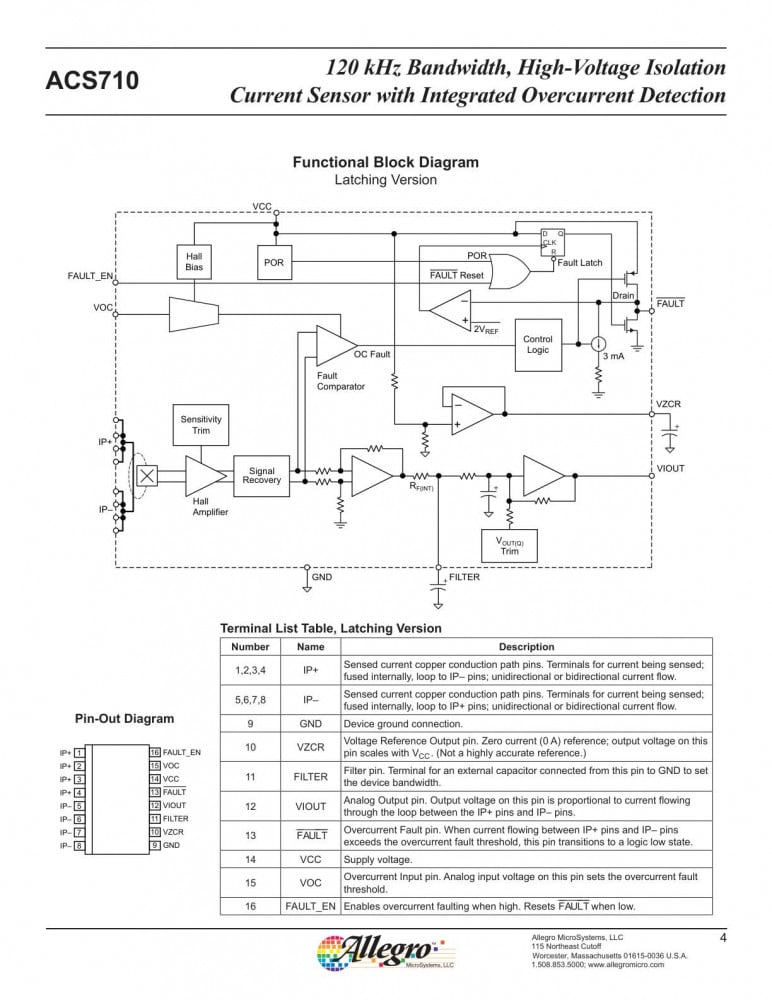 ACS710 datasheet page 5