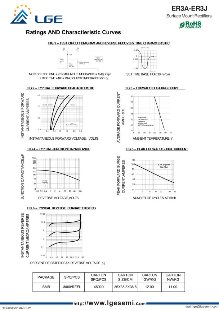 LGE ER3G datasheet page 2