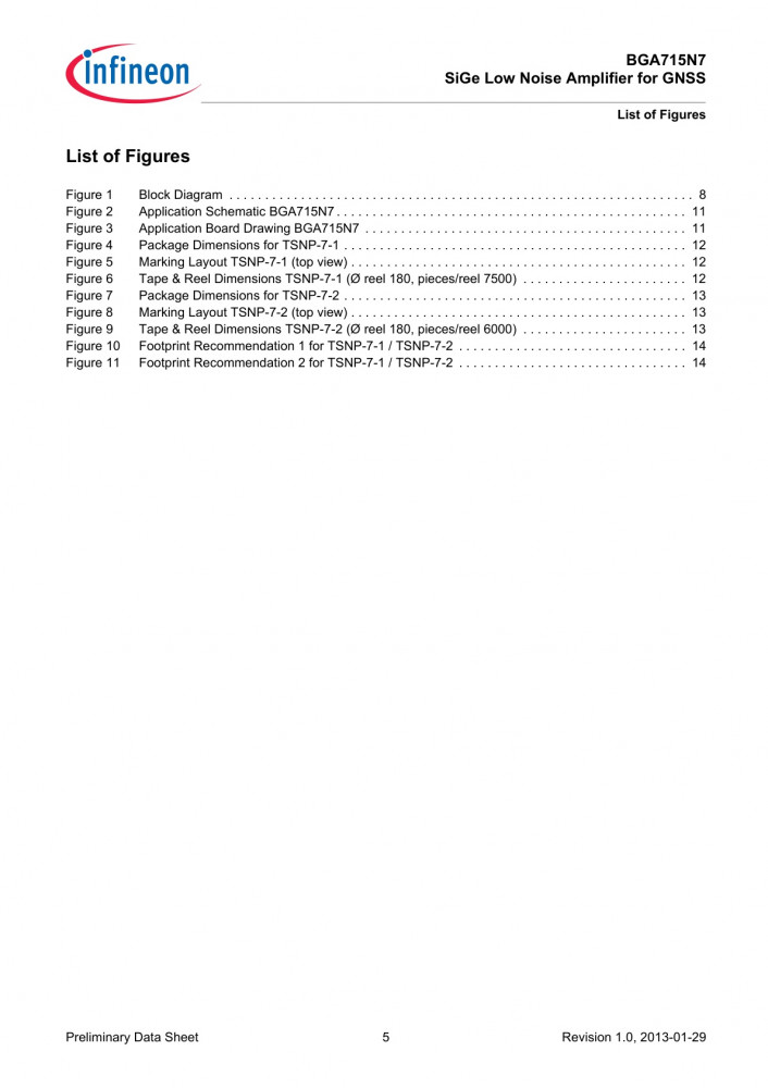 BGA715N7 datasheet page 5