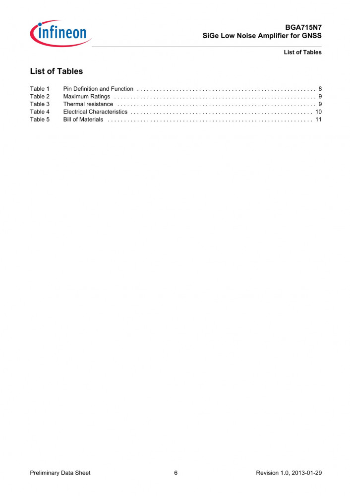 BGA715N7 datasheet page 6