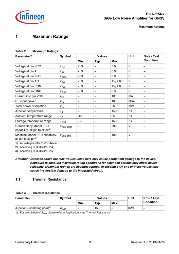 BGA715N7 datasheet page 9