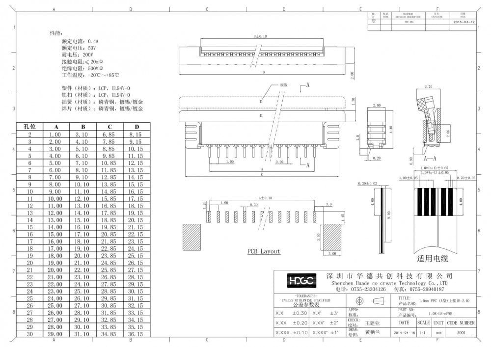 HDGC 1.0K-LS-20PWB product document page