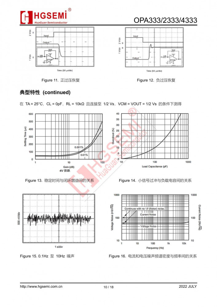 OPA2333M/TR datasheet page 10
