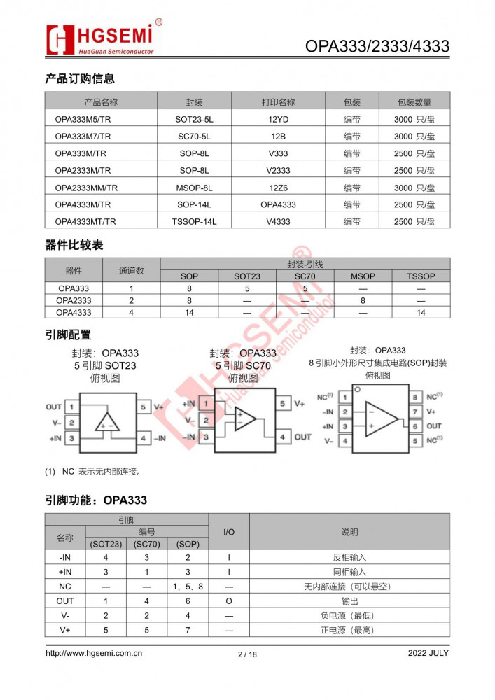 OPA2333M/TR datasheet page 2