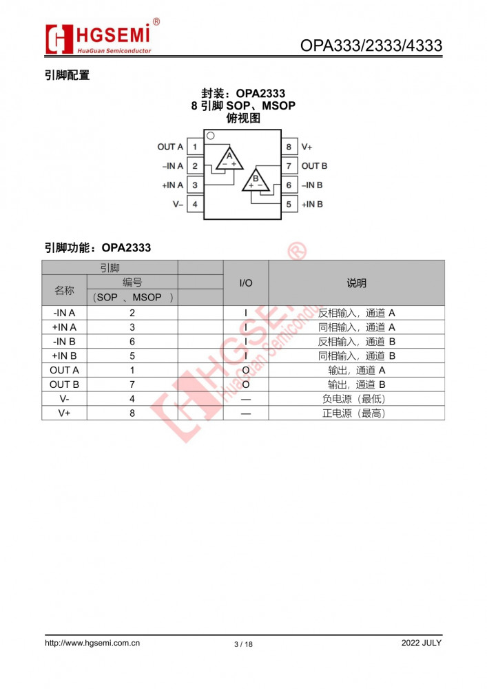 OPA2333M/TR datasheet page 3