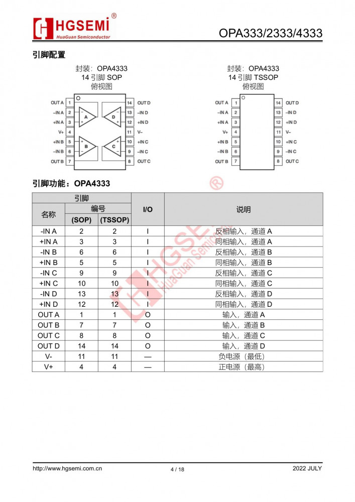 OPA2333M/TR datasheet page 4