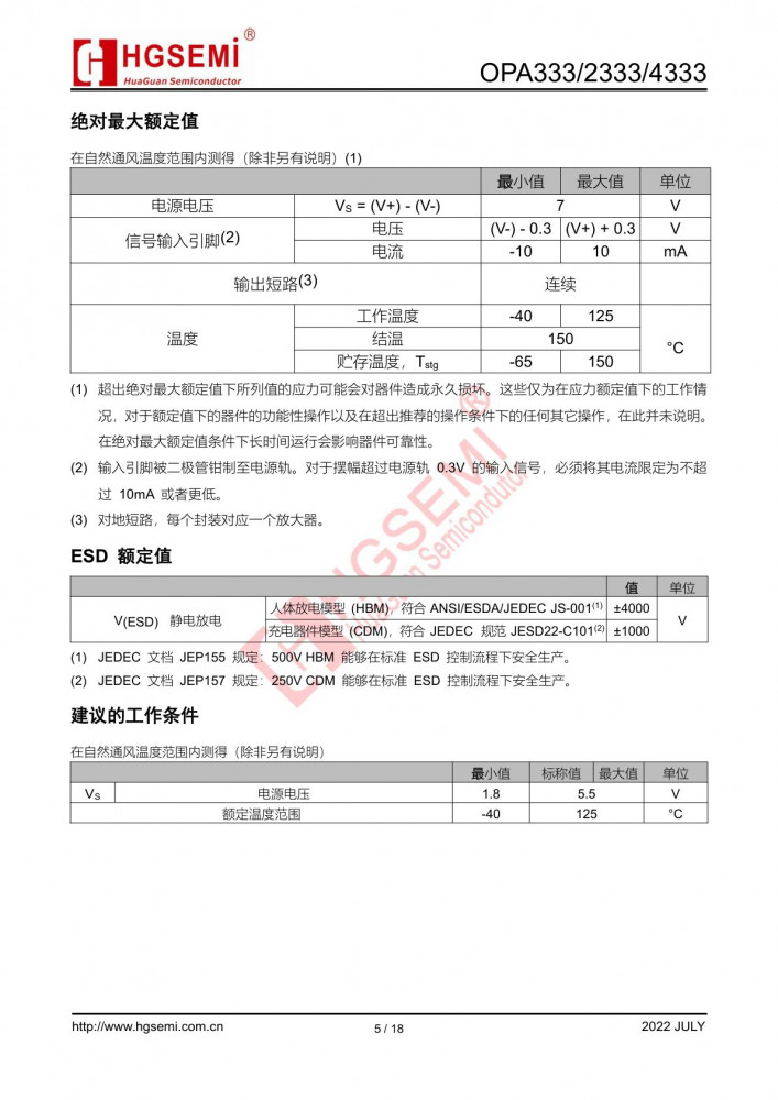OPA2333M/TR datasheet page 5