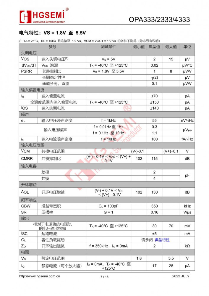 OPA2333M/TR datasheet page 7