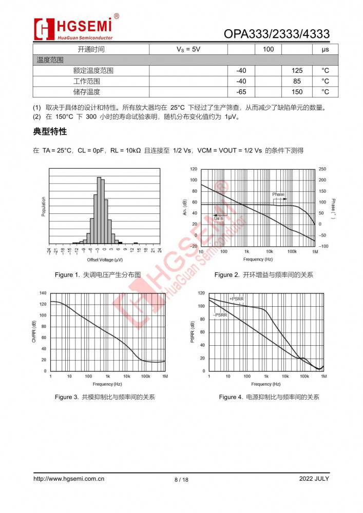 OPA2333M/TR datasheet page 8