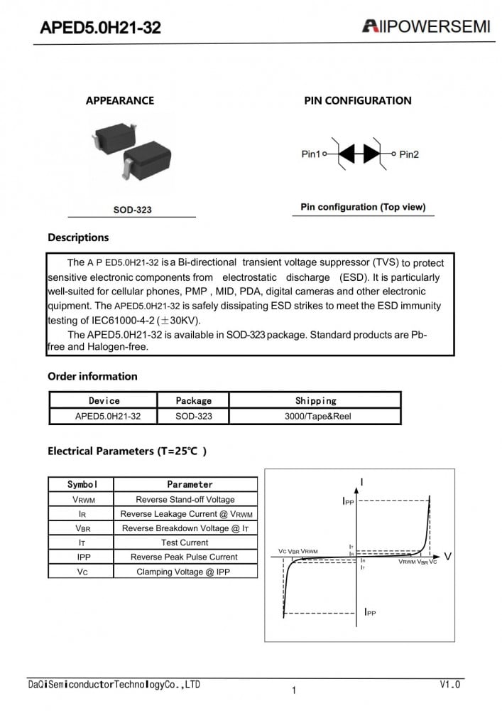 APED5.0H21-32 datasheet page 1
