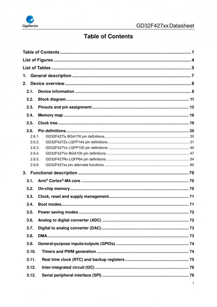 GD32F427xx datasheet page 2