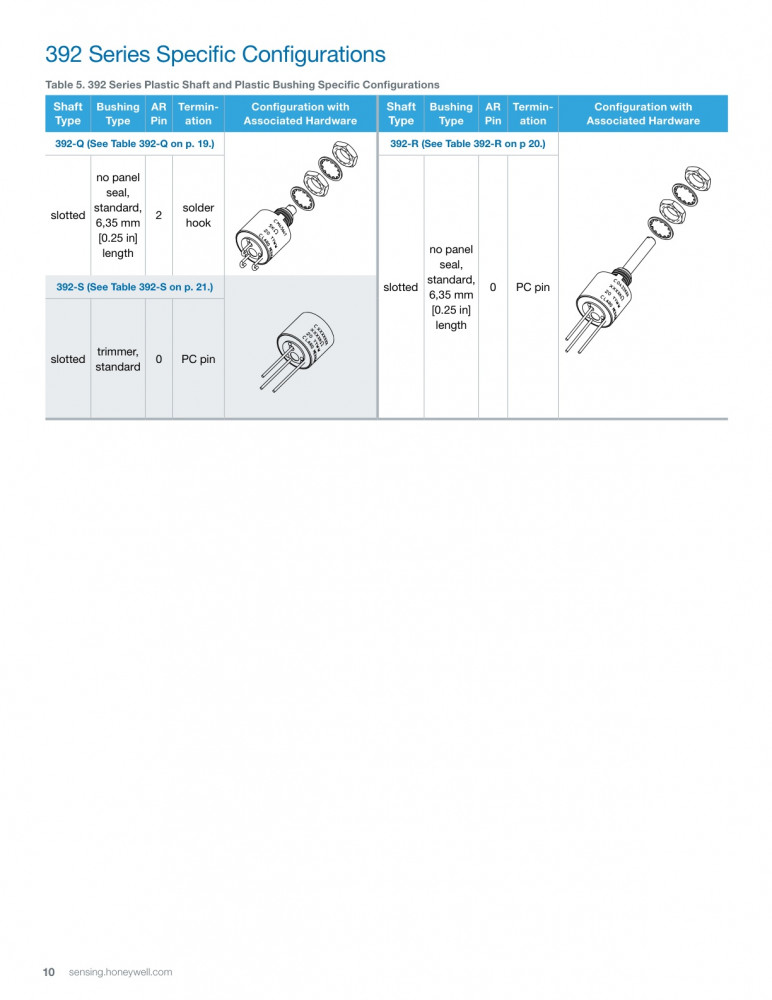 Honeywell 392 Series datasheet page 10