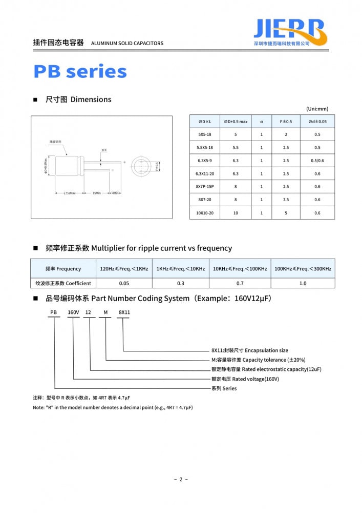 JIERR PB series datasheet page 2