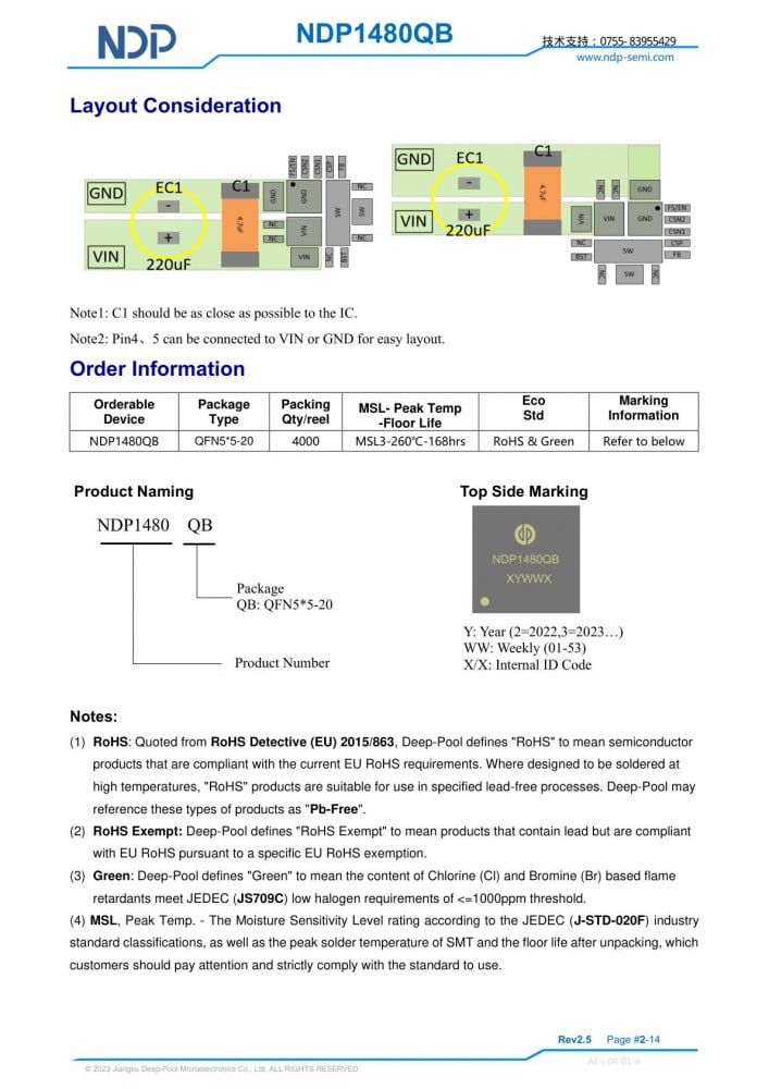 NDP1480QB datasheet page 2