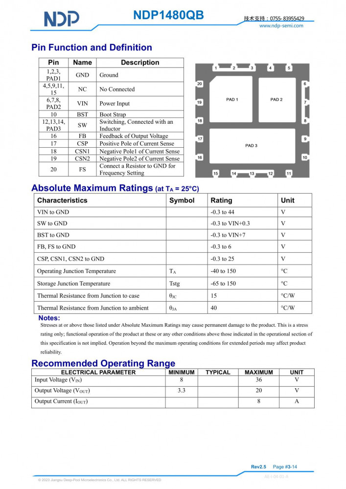 NDP1480QB datasheet page 3