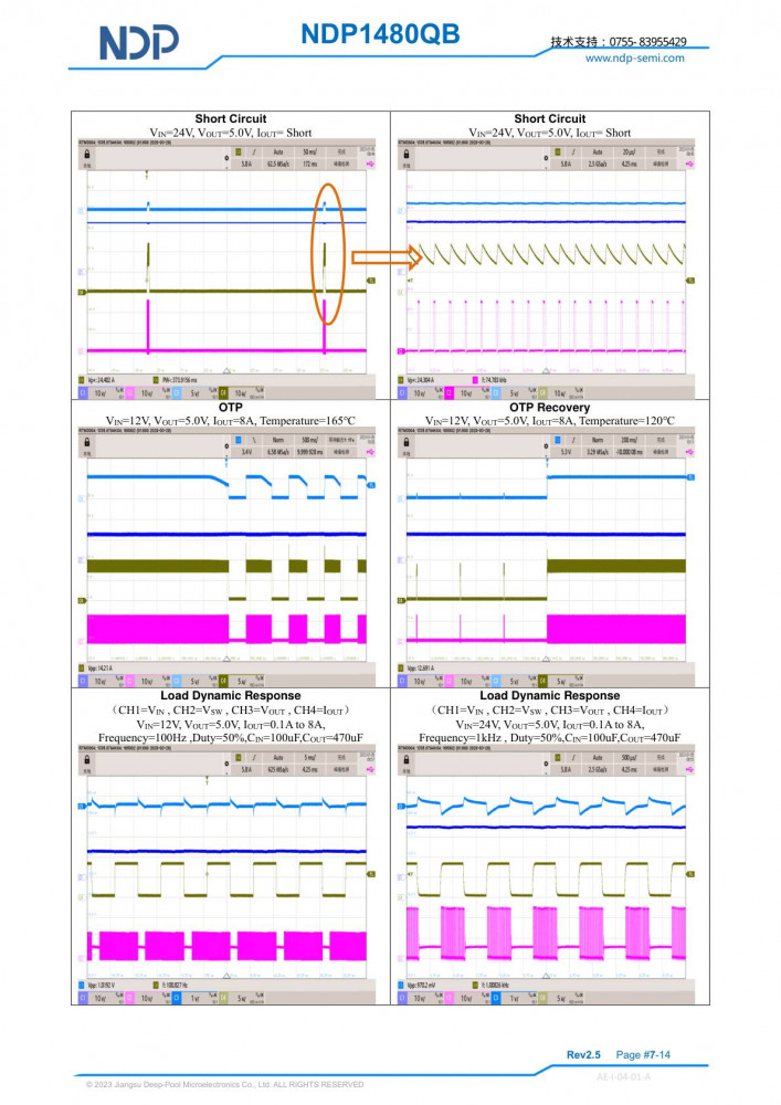 NDP1480QB datasheet page 7