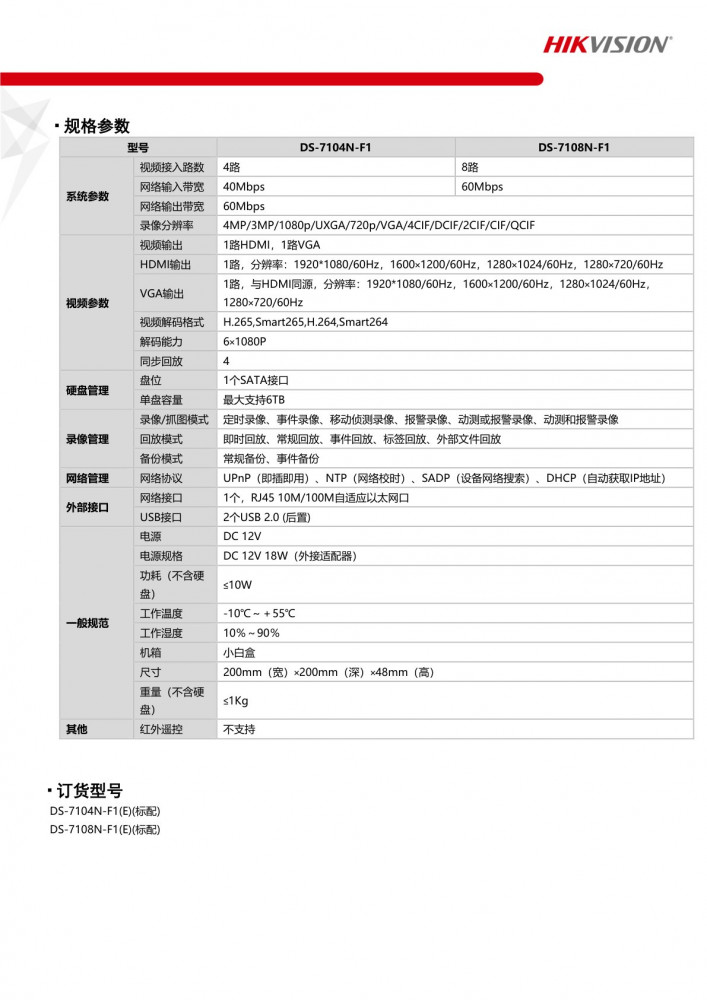 DS-7104N-F1 product documentation page 2