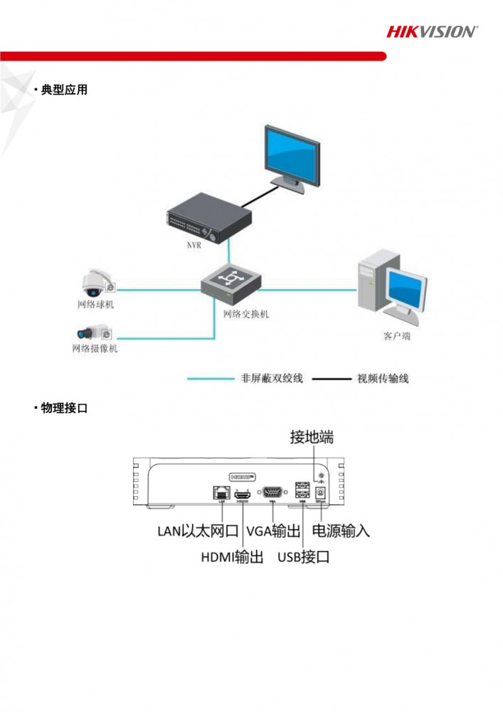 DS-7104N-F1 product documentation page 3