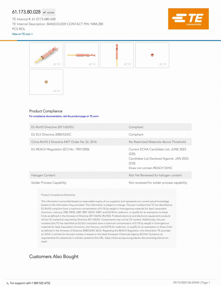 Technical document page 1 for TE Connectivity 61.173.80.028