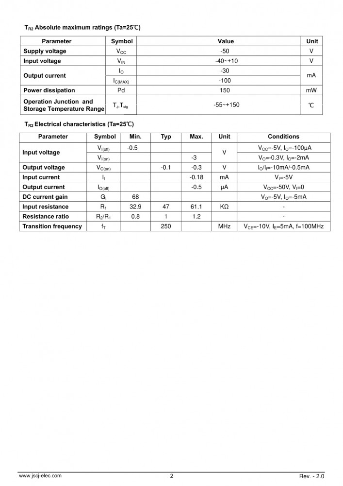 UMD12N-HAF datasheet page 2