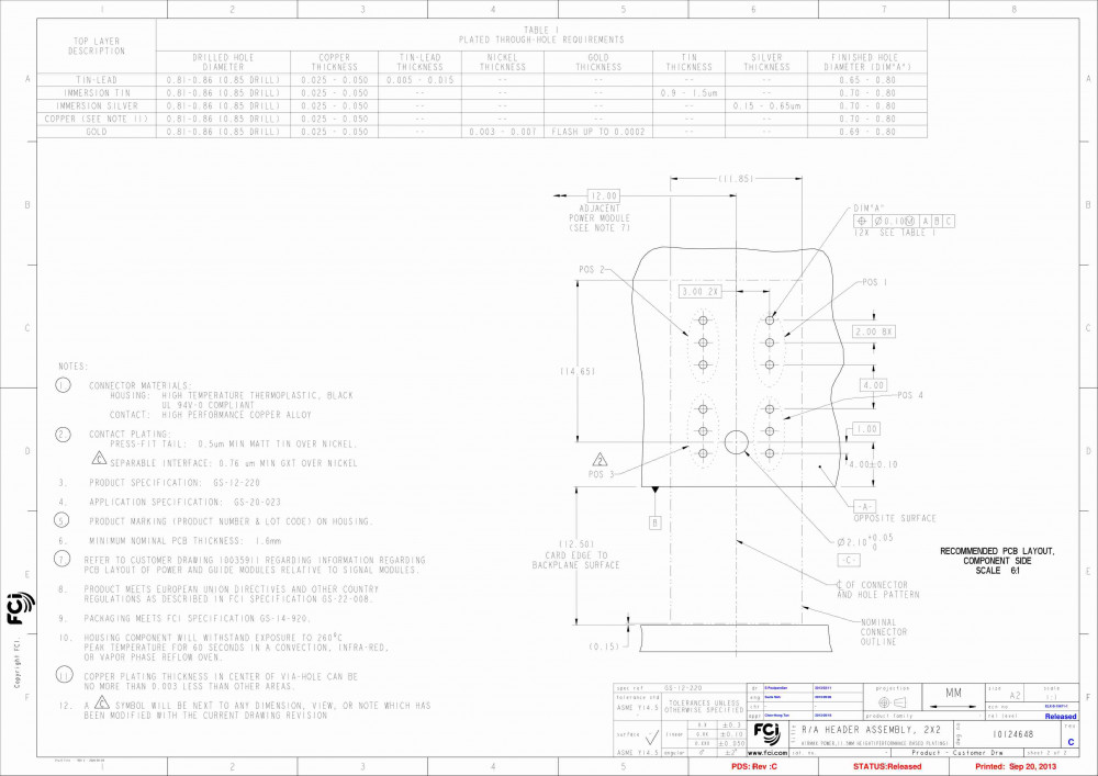 Amphenol 10124648-001LF drawing page 2