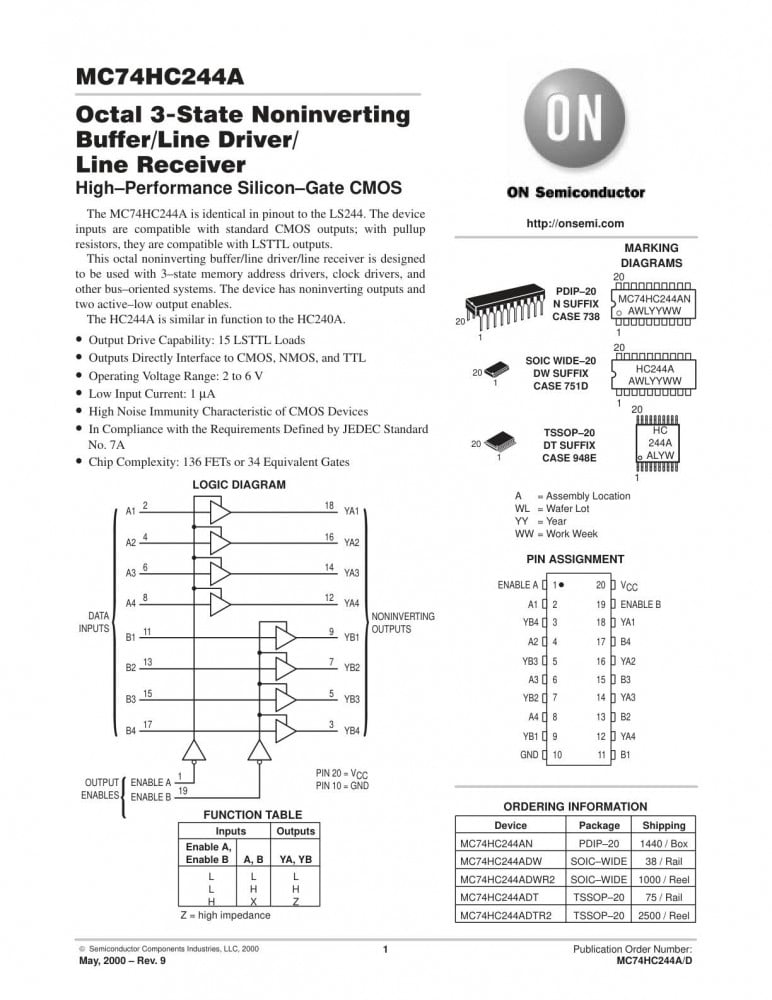 MC74HC244A datasheet page 1