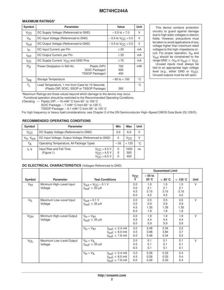 MC74HC244A datasheet page 2